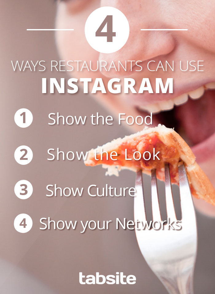 Instagram Marketing for Restaurants: 4 Ways to Use Images