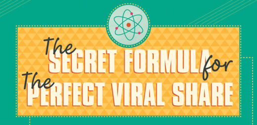 The Science Behind The Viral Share Effect