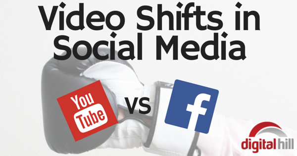 Video Shifts in Social Media