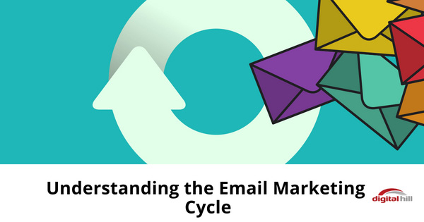 Understanding the Email Marketing Cycle - Digital Hill Multimedia, Inc.